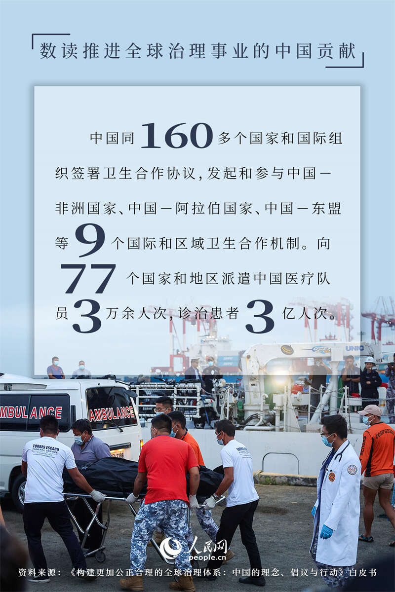 数读推进全球治理事业的中国贡献